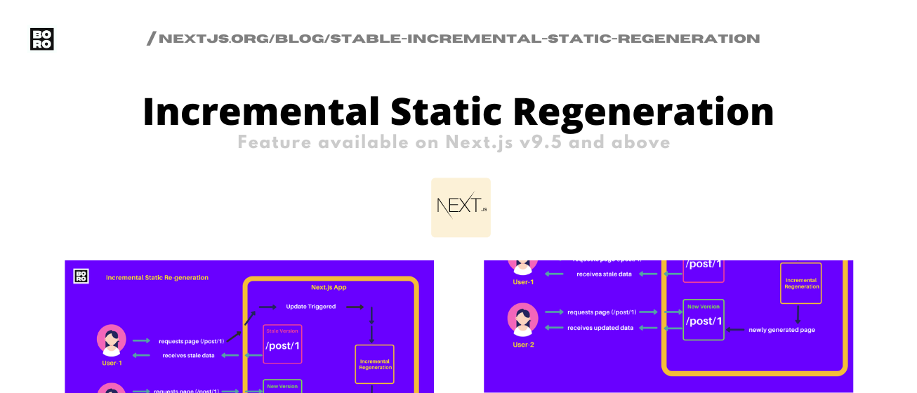 Stable Incremental Static Re-generation (Next.js 9.5+).